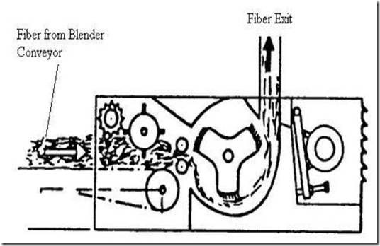 KIRSCHNER BEATER : Krishna Beater